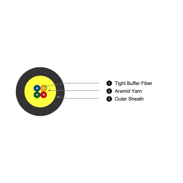 Military Grade Bulk Tactical Fiber Optic Cable For Extreme Environment