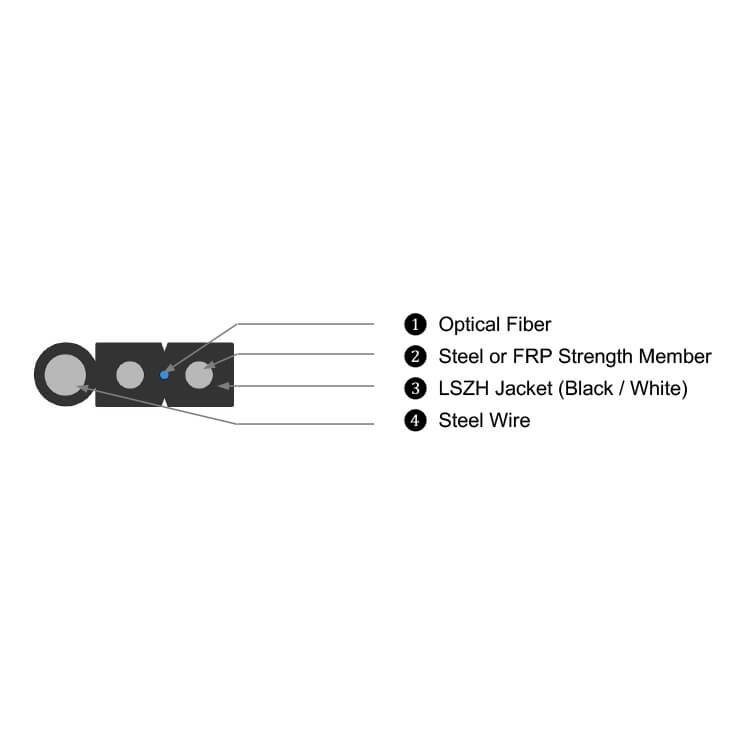 Fiber Drop Cable FRP Strength Member Self Supporting Optical Cable